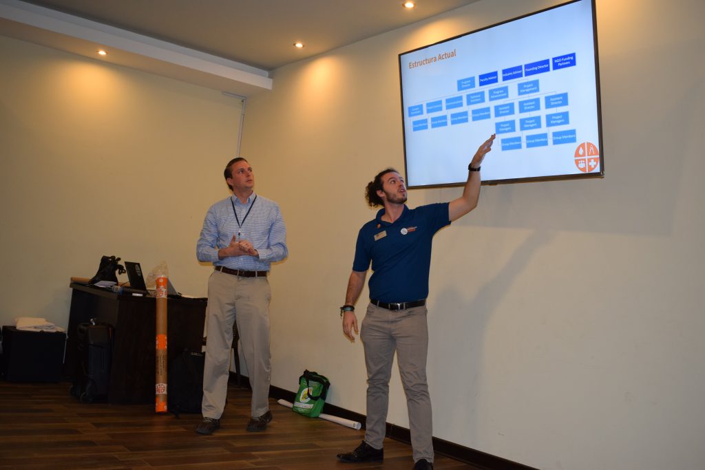 Presentación de Proyectos CUNZAC – USAC / CLEMSON y CITADEL | Centro ...